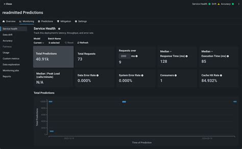 Batch Monitoring Datarobot Docs