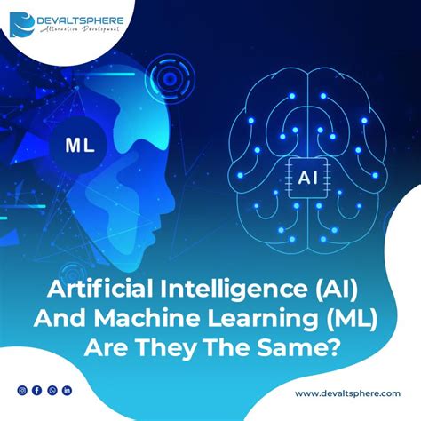 Ai Ml Creating Systems Intelligence Development Algorithms Learning Devalt Sphere