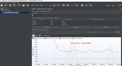 jmeter监控服务器资源 lh0722 博客园