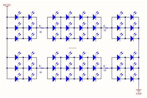 The Ultimate Guide To Cob Led Strip Ledyi Lighting