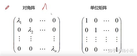Svd奇异值分解与pca主成分分析 知乎