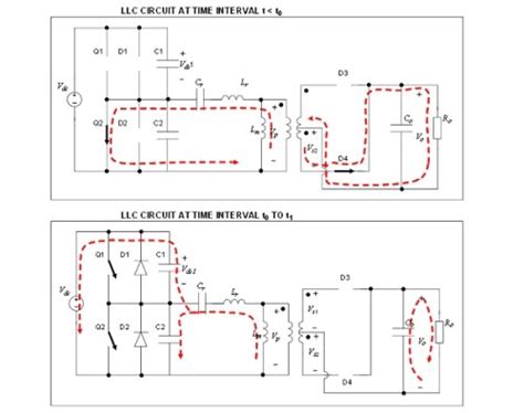 App Note Llc Dc Dc Reference Design Using Dspic Dangerous Prototypes