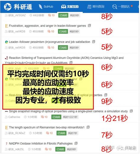 科研通——轻松享有文献下载的自由 知乎