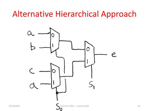 Instructor Michael Greenbaum Ppt Download