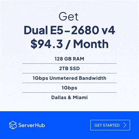 Serverhub Vps Dedicatedservers Hostingprovider Affordablehosting