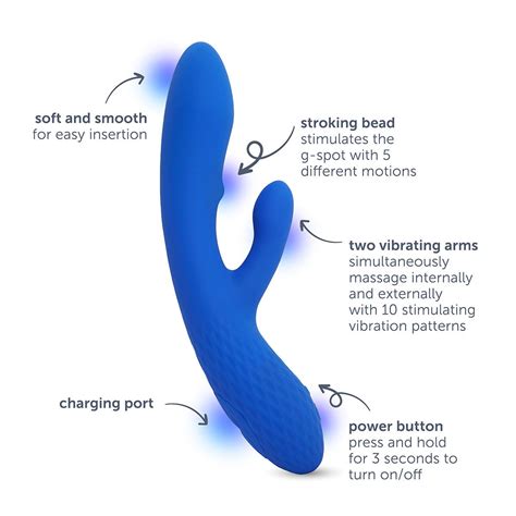 Luxe Dual Massager Pleasure