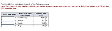 Solved Find The APR Or Stated Rate In Each Of The Chegg Com