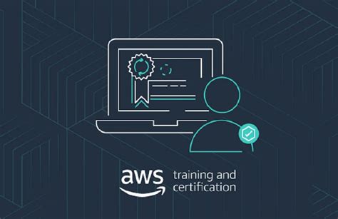 o programa aws re start chegou à cidade do porto techbit