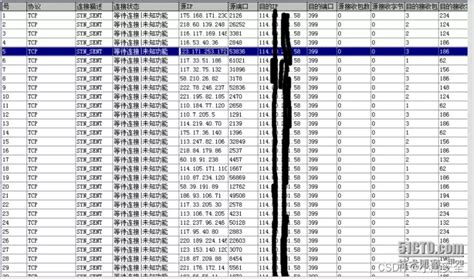 网络安全—ddos攻防串联模式 出口抗ddos是在哪个位置 Csdn博客