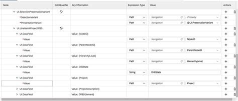 sap abap central sap s 4 hana custom fiori app for project and wbs using