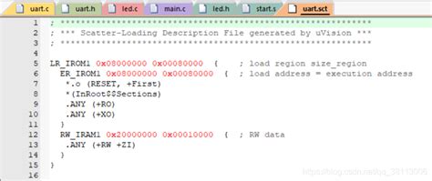 Stm32裸机开发(6) — Keil Mdk下散列文件的分析stm32散列文件分析 Csdn博客 Stm32裸机开发(6) — Keil Mdk下散列文件的分析stm32散列文件分析 Csdn博客