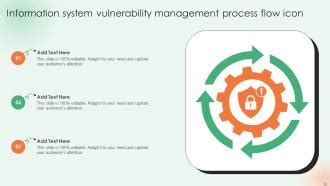 Vulnerability Management Process Flow Powerpoint Ppt Template Bundles PPT Slide
