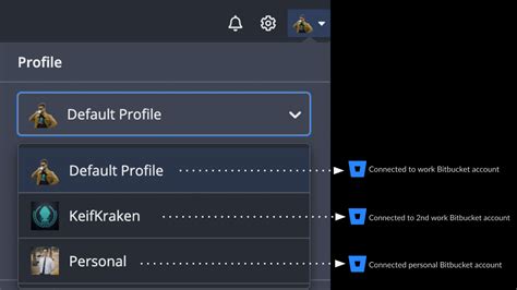 Bitbucket Integrations Using Bitbucket With GitKraken Git Client