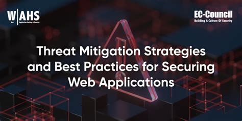 Web Application Security Best Practices Threat Mitigation