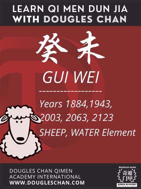 20 Gui Wei