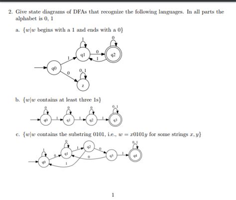 solved hello i am having trouble in answering dfa