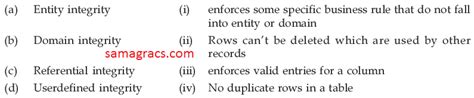 Previous Years Ugc Net Cs Solved Paper Ii Nov 2017 Samagracs