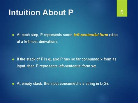 1 equivalence of pda cfg conversion of cfg