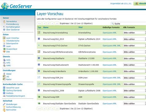 Preview Of Spatial Data Services Download Scientific Diagram