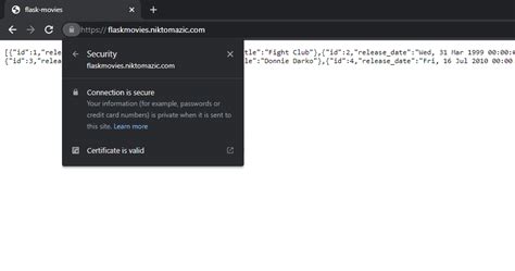 Deploying A Flask Application To Elastic Beanstalk TestDriven Io