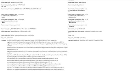 Loki · Openshift Demo