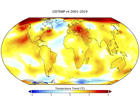 Realclimate One More Data Point