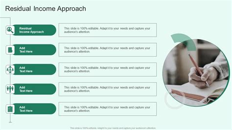 Residual Income Approach In Powerpoint And Google Slides Cpb PPT PowerPoint