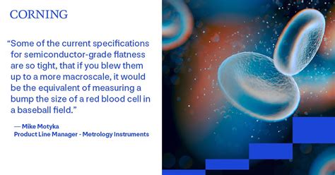 Analytic Instruments Advanced Analytic And Metrology Instruments