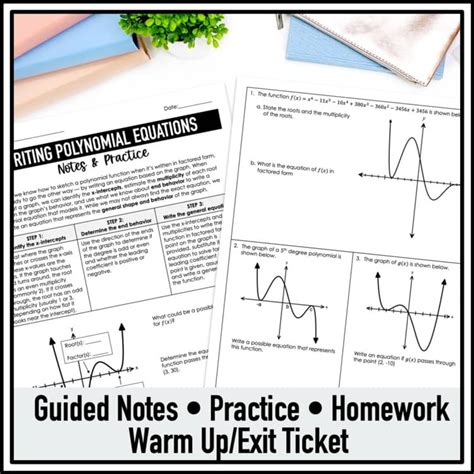 writing a polynomial equation in factored form from a graph lesson