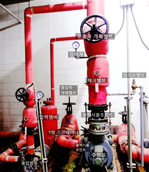 소방 펌프 흡입측 및 토출측배관의 구성 네이버 블로그