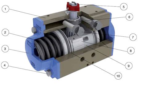 PNEUMATIC ACTUATOR AGS