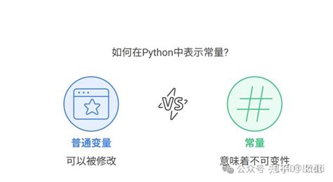 python图解 常量与变量及基本运算 知乎