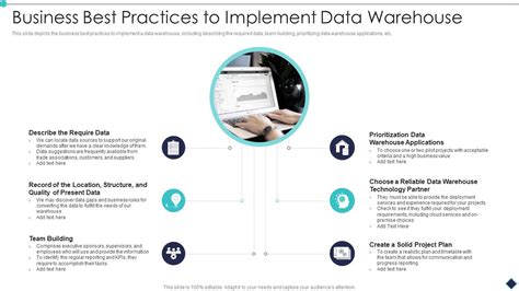 Business Best Practices To Implement Data Warehouse Analytic