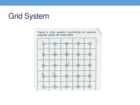 Network Characteristics Ppt Download