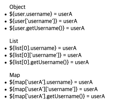 Github Hunseongparkthymeleaf Playground 사이드 프로젝트를 위한 Thymeleaf 공부방