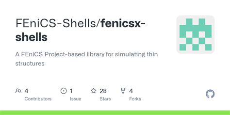 Github Fenics Shellsfenicsx Shells A Fenics Project Based Library For Simulating Thin Structures