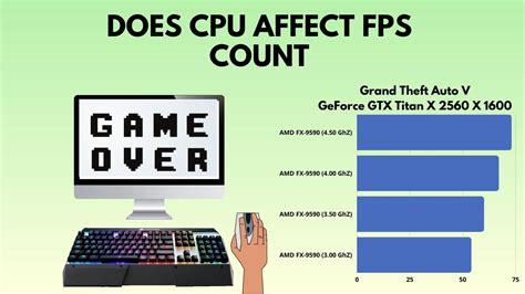 Does CPU Affect FPS Count Definitive Explanation