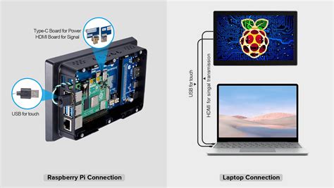raspberry pi monitor tela de 10 polegadas touchscreen uperfect