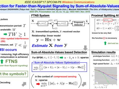 Symbol Detection for Faster-than-Nyquist Signaling by Sum-of-Absolute-Values Optimization | SigPort