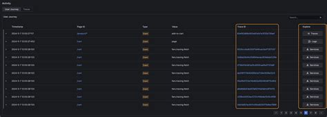 Analyze User Sessions Grafana Cloud Documentation