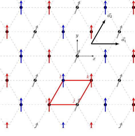 Schematic Representation Of The Spin Lattice Employed For The Download Scientific Diagram