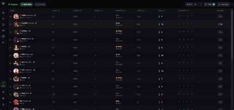 Bullx Early Access Code How To Get Bullx Access Code Bullx NEO
