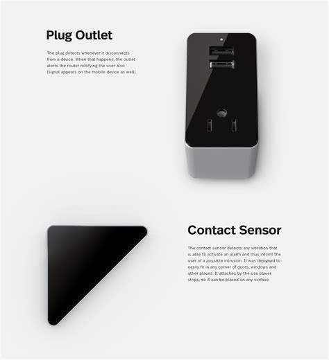 IoT For Small Business On Behance