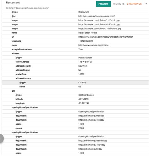 Schema Markup Structured Data How To Use Them To Boost SEO Results Serped