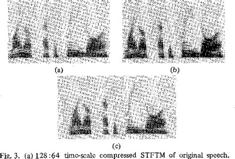 Discrete Fourier Transform Semantic Scholar