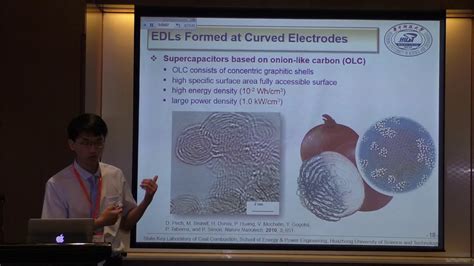 Molecular Insights Into Electrical Double Layers In Graphene Based Supercapacitors Youtube