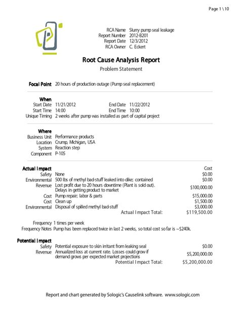 Root Cause Analysis Example Slurry Pump Full Pdf Reliability