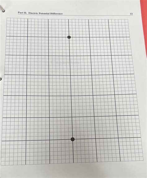 Activity 22 Experiment On Equipotential Plotting The