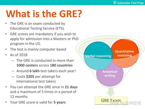 现在硕士想申博士，学gre很痛苦，很多学校都不要gre了可不可以不学 知乎