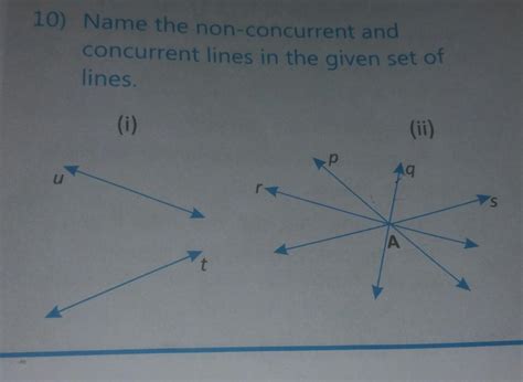 Concurrent Lines